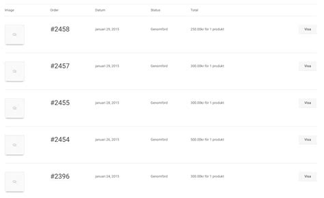 Php Echo Woocommerce Product Thumbnail Stack Overflow