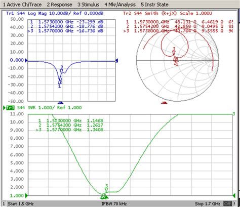 Car Active Gps Antenna Frequency 1575 42 MHz With RG 174 Cable
