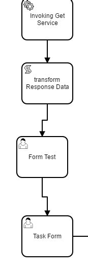 How To Use Ouput Variables As Camvariable For Embedded Form