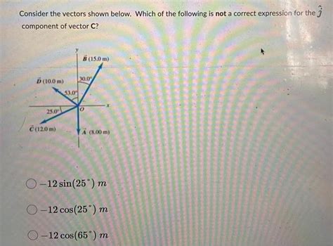 Solved Consider The Vectors Shown Below Which Of The Chegg Com