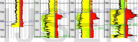 Well Log Correlation Across Sands Download Scientific Diagram