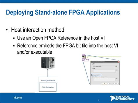Ppt Deploying Large Labview Fpga Applications Powerpoint Presentation Id3242629