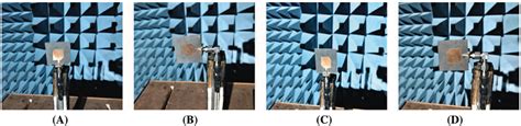 Antennas Measurement Setup Ad Anechoic Chamber Download