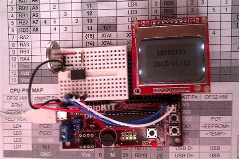 chipkit dp32 deluxe chipkit® development platform