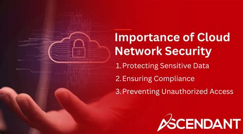 Cloud Network Security Key Benefits Ascendant