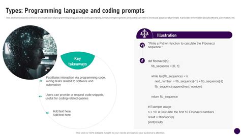 Types Programming Language And Prompts Prompt Engineering How To