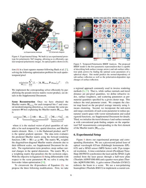 All Photon Polarimetric Time Of Flight Imaging Deepai