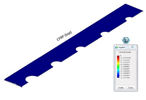 Current Density Distribution At The Cfrp Surface Of The Specimen In