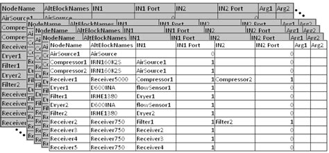 An Array Of Different Configurations Supplied To The ES Download Scientific Diagram