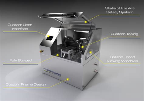 Custom Hydrostatic Test Rig And Tooling For Plastics Manufacturer Hydrotechnik Test