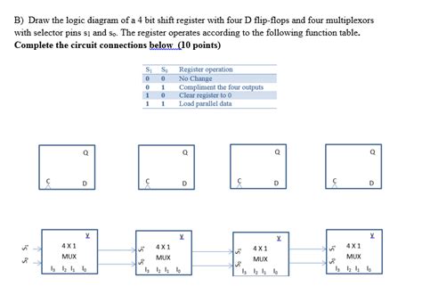 Solved Draw The Logic Diagram Of A 4 Bit Shift Register With
