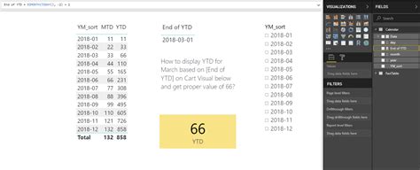 Powerbi Measure In DAX To Calculate YTD For Chosen Month Only For Power BI Stack Overflow
