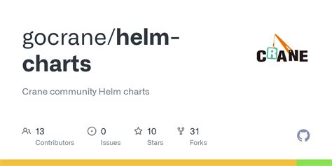 helm charts integration grafana override values yaml at main · gocrane