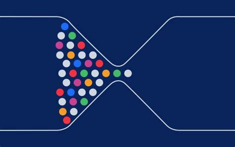 jonathan c phelps on linkedin softwaretesting cicd automation