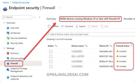 Microsoft Intune Firewall Policy Reports Prajwal Desai
