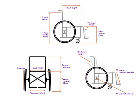 Tilite 2gx Folding Wheelchair