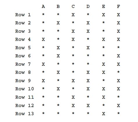 solved please write in c airplane seating assignment
