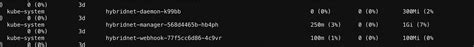 Hybridnet Cpu Request Too High · Issue 209 · Aliyuncontainerservice