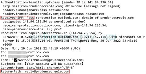 how a spoofed email passed the spf check and landed in my inbox