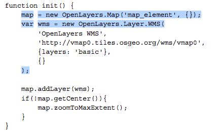 How Map Open Layers Beginners Guide