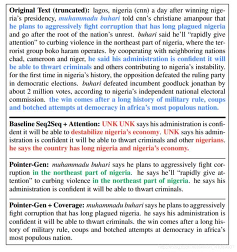 Get To The Point：summarization With Pointer Generator Networks 论文笔记覆盖机制 跟踪并抑制 Csdn博客