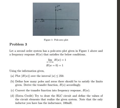 [get answer] 100 yoo jw 100 0 3100 figure 1 pole zero plot problem