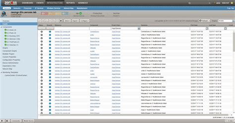 Control Center Monitoring Zenoss Service Dynamics Documentation