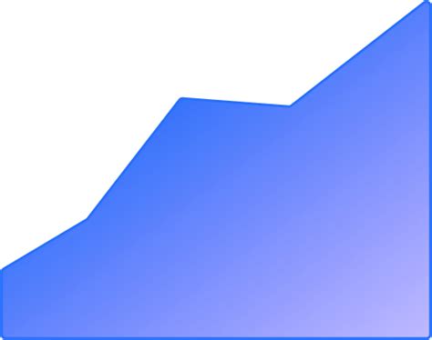 Embeddable Form Builder For React React Native Javascript Joyfill
