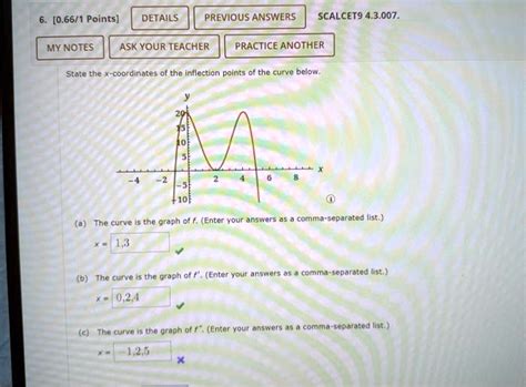 solved 6 [0 66 1 points] details previous answers scalcet 94 3 007 my