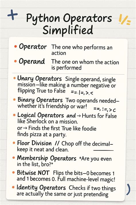 Learning Python With Handwritten Notes And Humor Mehwish Malik Posted On The Topic Linkedin