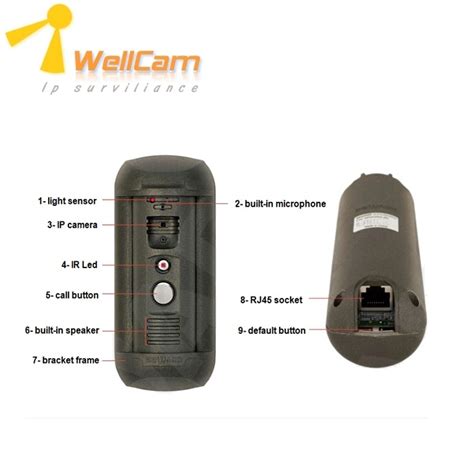 Access Control Smart Phone Network Ip Video Intercom Systems Qinghai Video Intercom System Inc