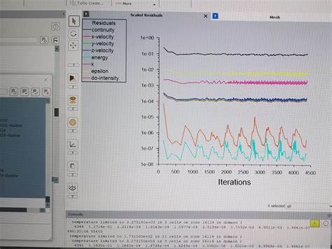 In Ansys Fluent Why My Continuity Residual Diverges Researchgate