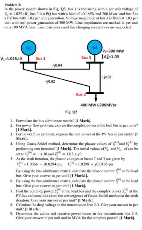Solved Problem In The Power System Shown In Fig Bus Chegg
