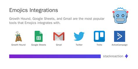 emojics integration and workflow automation 2025 stackreaction