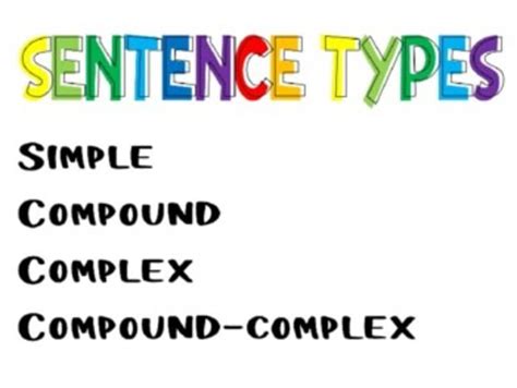 Grammar Presentation Sentence Types Simple Compound And Complex