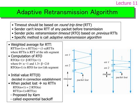 PPT Transportation Protocols UDP TCP RTP PowerPoint Presentation ID