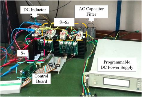 experimental prototype of the h7 csi download scientific diagram