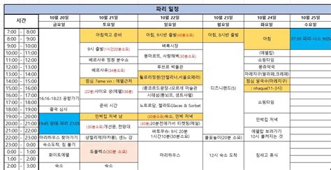 파워 J 여행 전문가의 맞춤 여행 계획 컨설팅 크몽