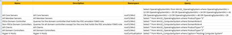 Script To Create Import And Export Group Policy Wmi Filters J House
