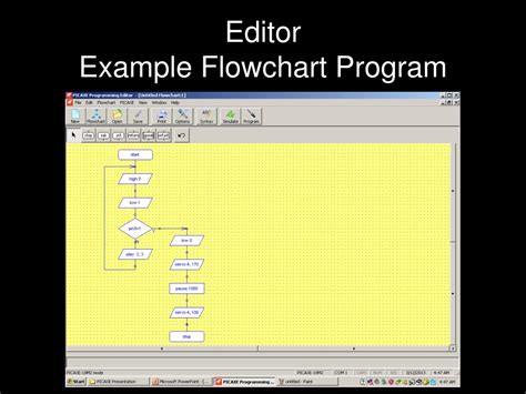 Ppt Picaxe Microcontrollers Powerpoint Presentation Free Download