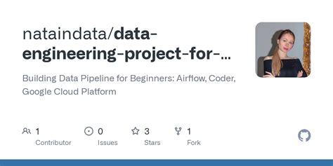 Data Engineering Project For Beginners Data Ingestion Py At Main