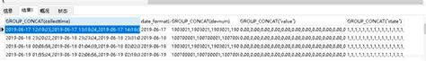 group by 语句中的group concat 函数 groupbyconcat csdn博客