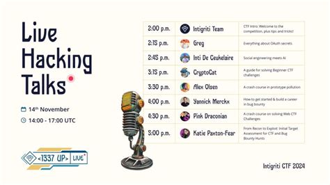 Intigriti On Linkedin Ctf Hackwithintigriti Ethicalhacking Bugbounty