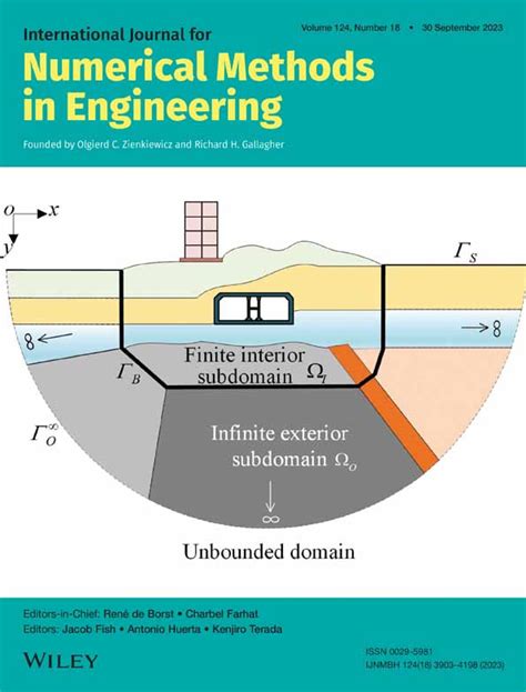 A Coordinate Transformation Based Barycentric Interpolation Collocation Method And Its