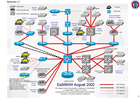 Ppt Packet Switching Networks Powerpoint Presentation Free Download Id5823238