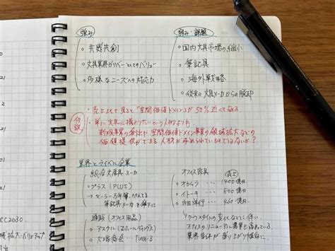 就活を誰よりも有利に進めるための「企業研究ノート」の書き方 コクヨ書き方の記事作成