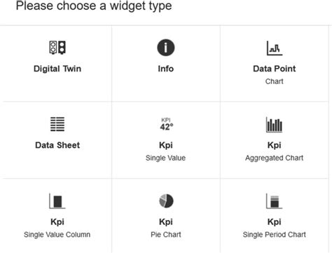 22 Kpi Control Charts Within The Asset Dashboard Download Scientific