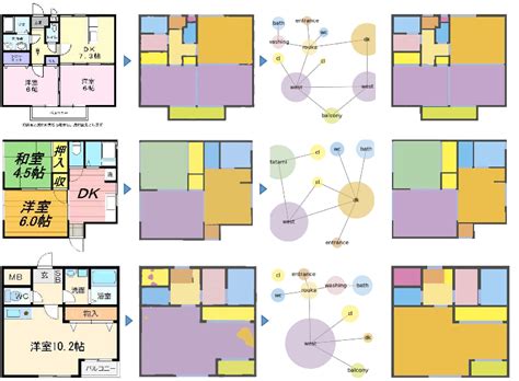 Examples Of Input Images First Column On The Left Inferred Download Scientific Diagram