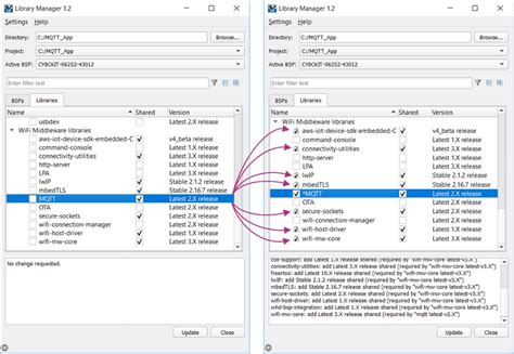 Simplifying Software Development Of Embedded IoT Applications Embedded Computing Design