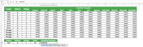 Cara Mengkombinasikan SUMIFS Dengan INDEX MATCH Compute Expert